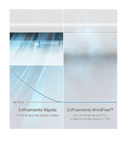Multi-Split Samsung Wind-Free Inverter 7.000×2 Btu (AJ050TXJ2KH/EA) – Clima-Express